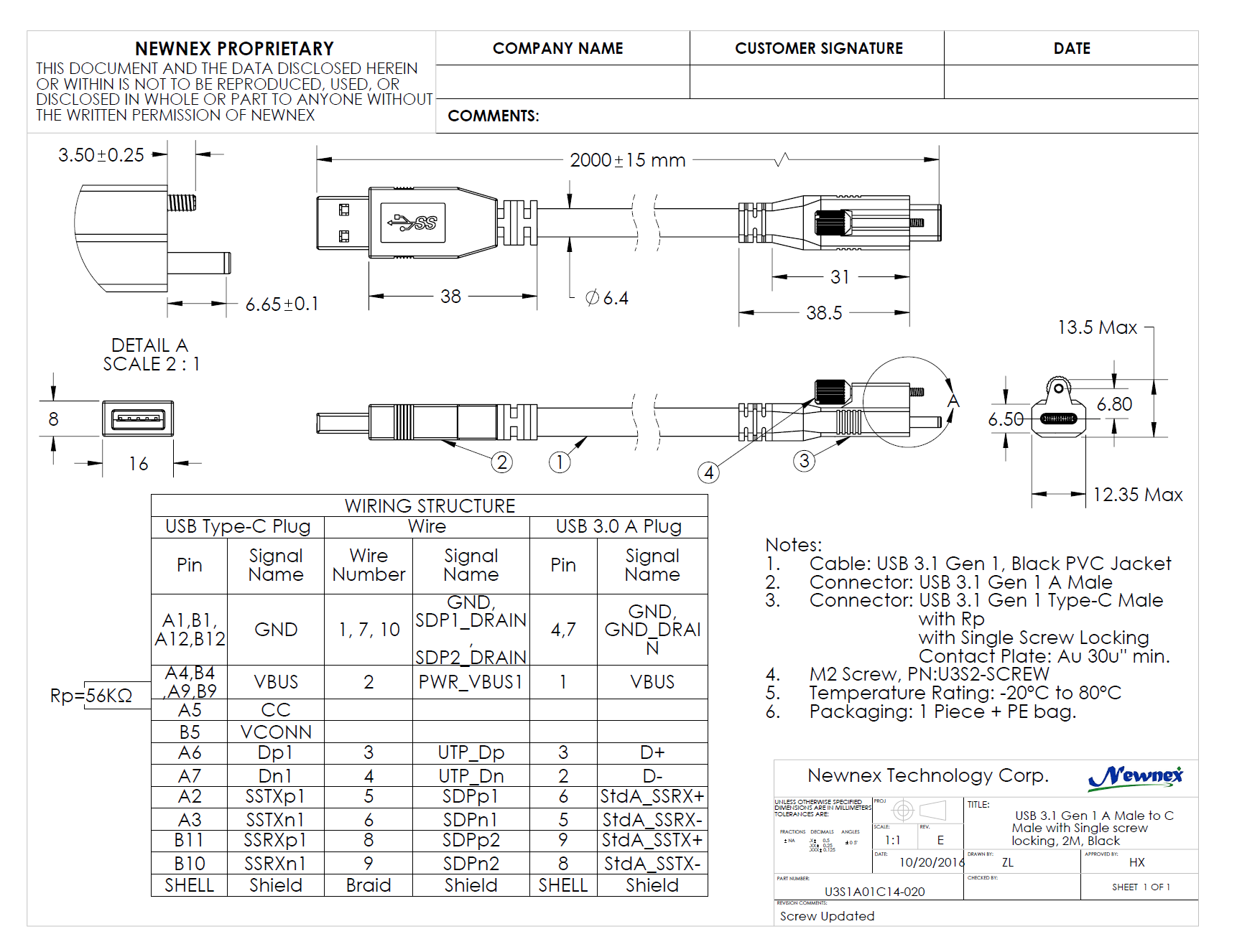 USB C to USB Legacy Connector Cable – A to C, B to C, Micro USB to C